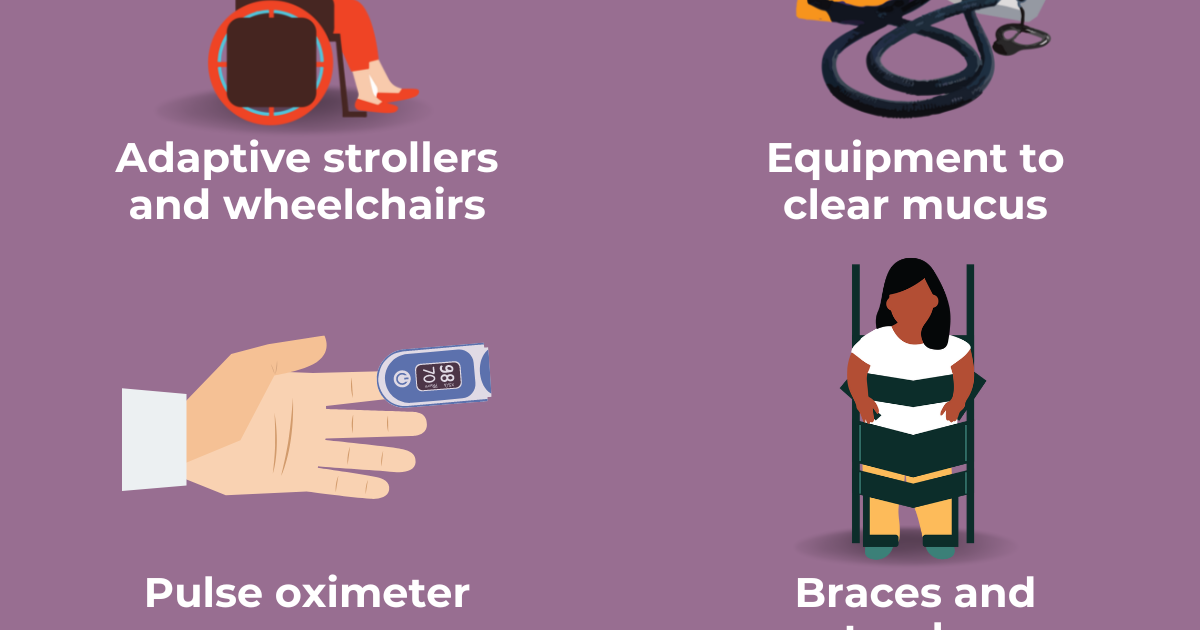 Living with SMA | SMA News Today