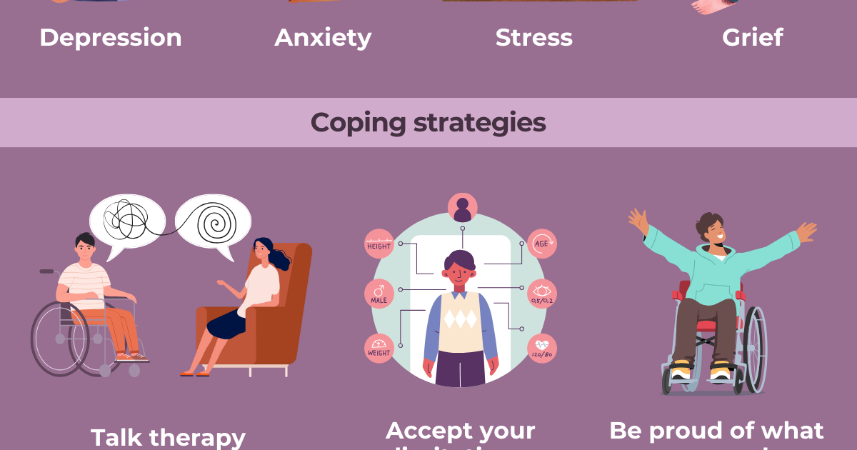 SMA and mental health support | SMA News Today