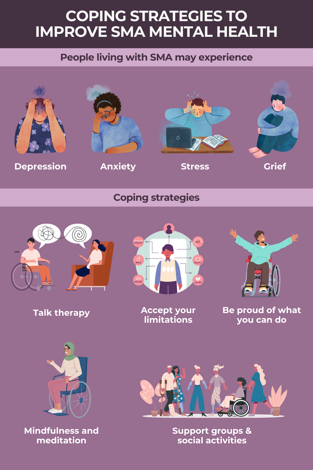 SMA and mental health support | SMA News Today